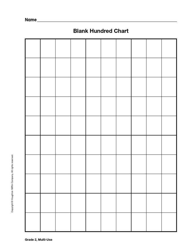 Blank Hundred Chart: Grade 2, Multi-Use | PDF