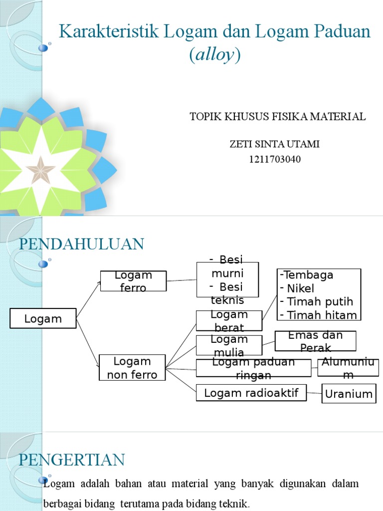 Karakteristik dan Jenis Logam Paduan | PDF