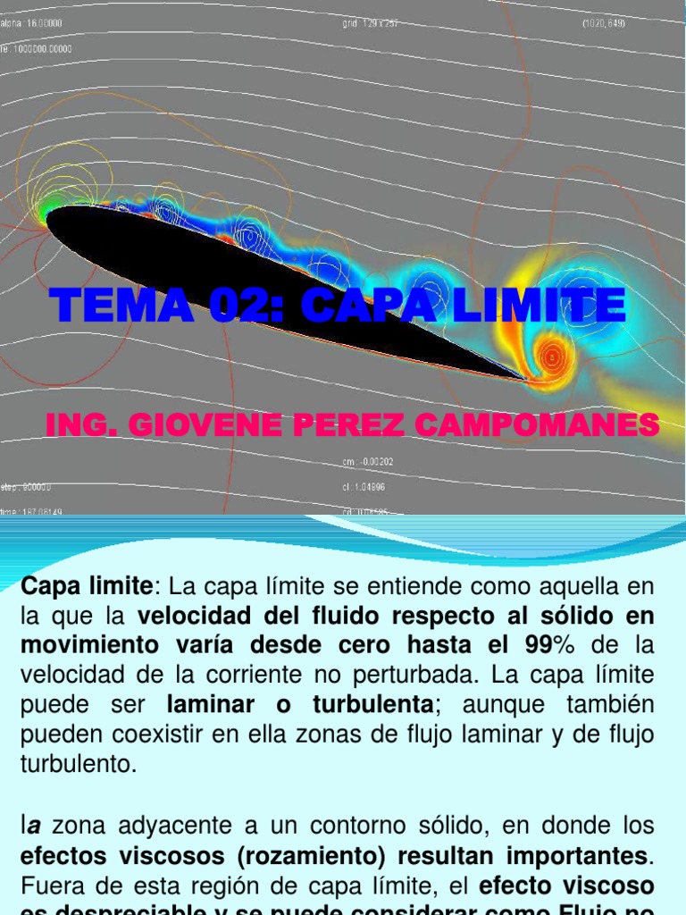 Tema 02 - Capa Limite | PDF | Capa límite | Flujo laminar