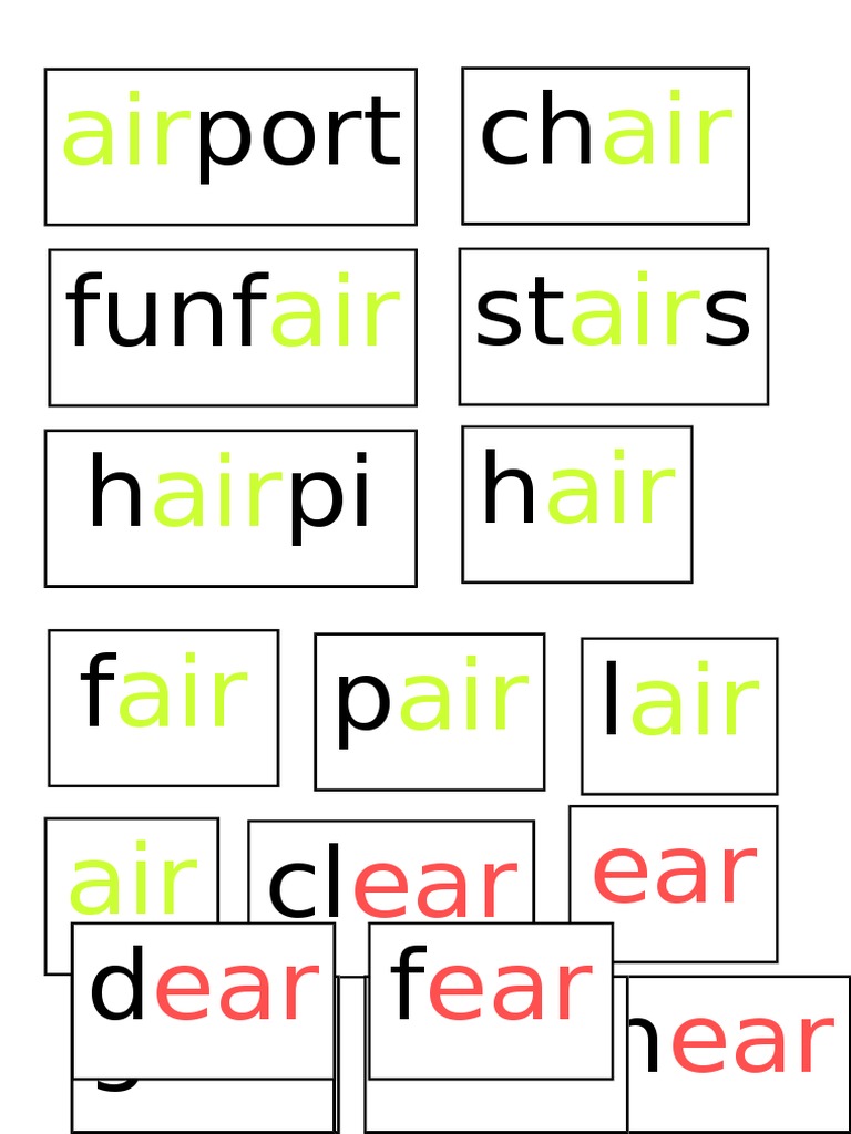 Rhyming Words with "Air" | PDF