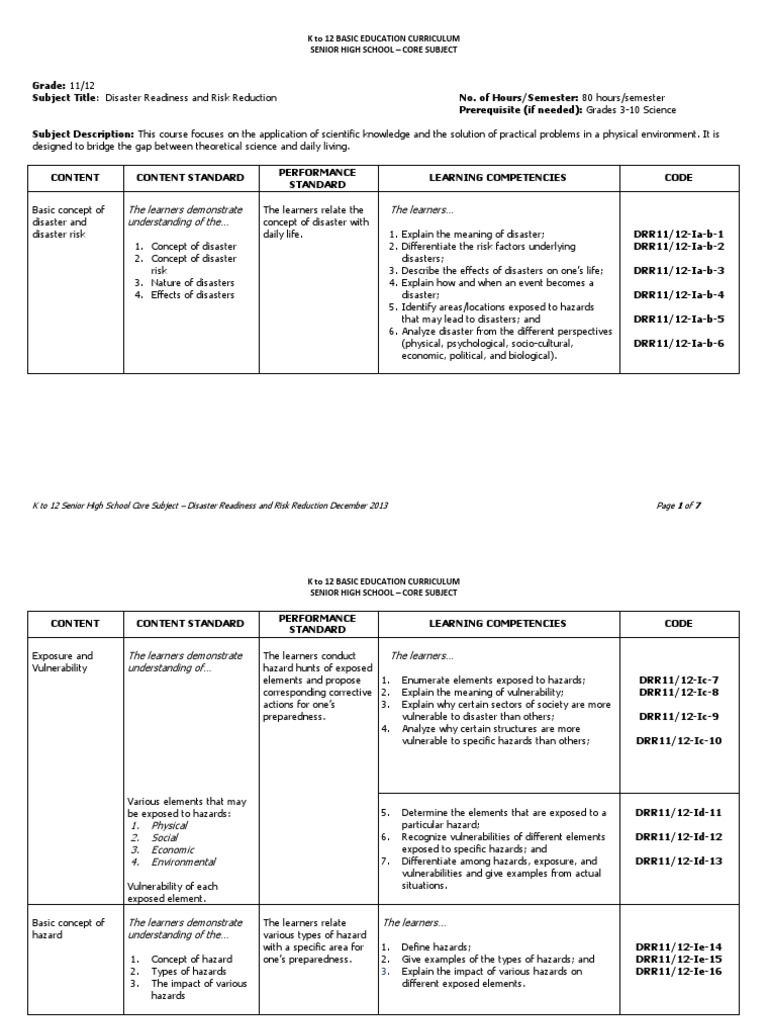DRR Curriculum Guide for Grades 11-12 | PDF | Hazards | Disaster Risk ...