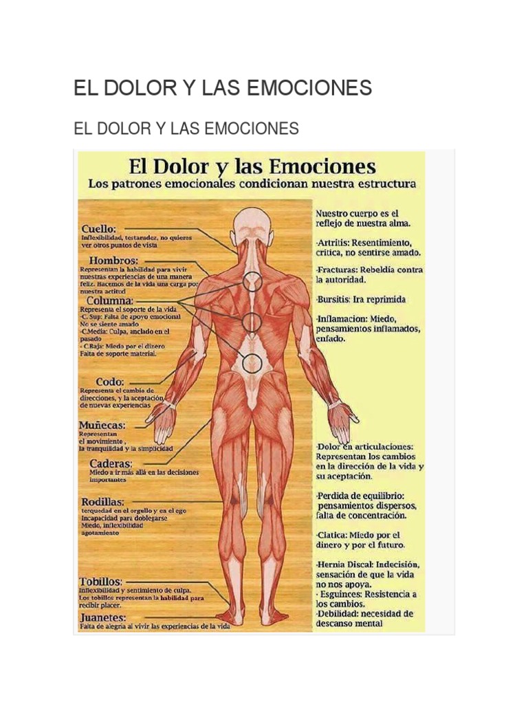 El Dolor Y Las Emociones Dos Pdf Las Emociones Dolor