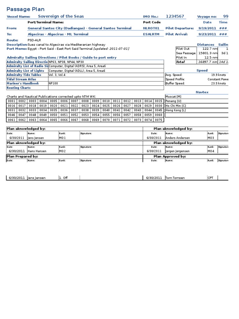 Passage Plan Template | PDF | Ships | Watercraft