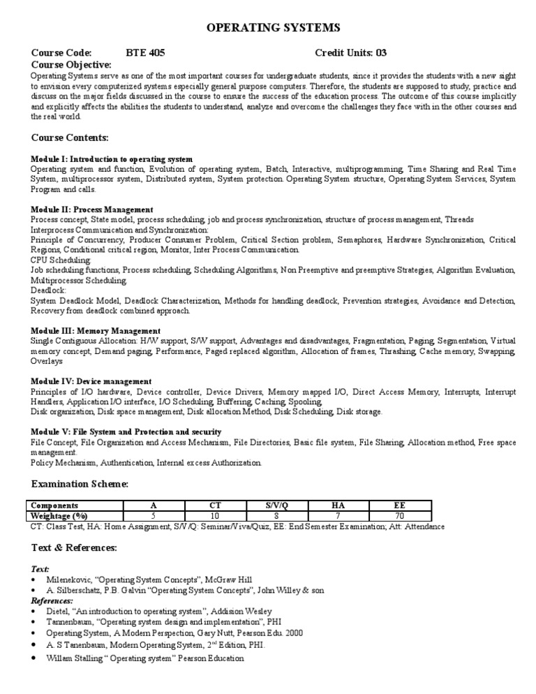 Amity, Operating System (B.tech Ece-4th Sem) | PDF | Scheduling ...