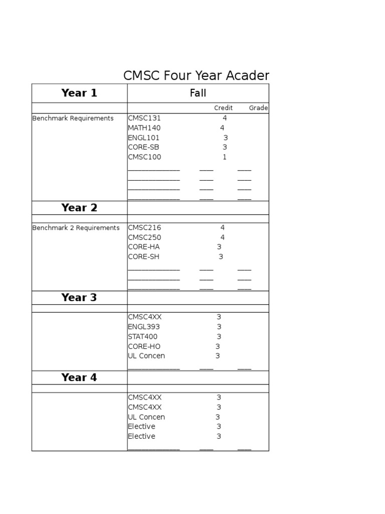 UMD Computer Science 4-Year Plan | PDF | Business