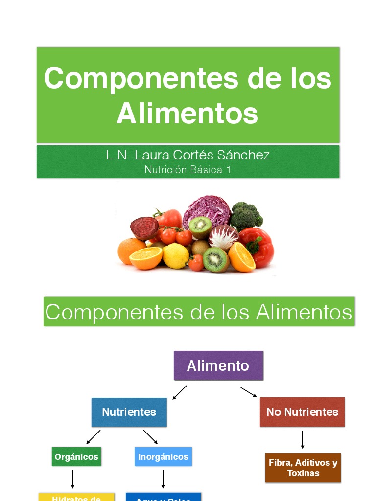 Componentes de Los Alimentos PDF PDF | PDF
