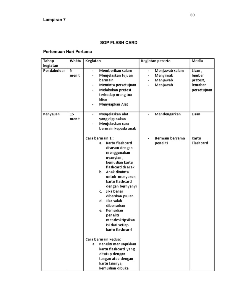 Sop Flash Card | PDF | Game & Aktivitas