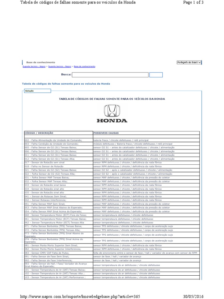 Codigos Honda | PDF | Honda | Engenharia Mecânica
