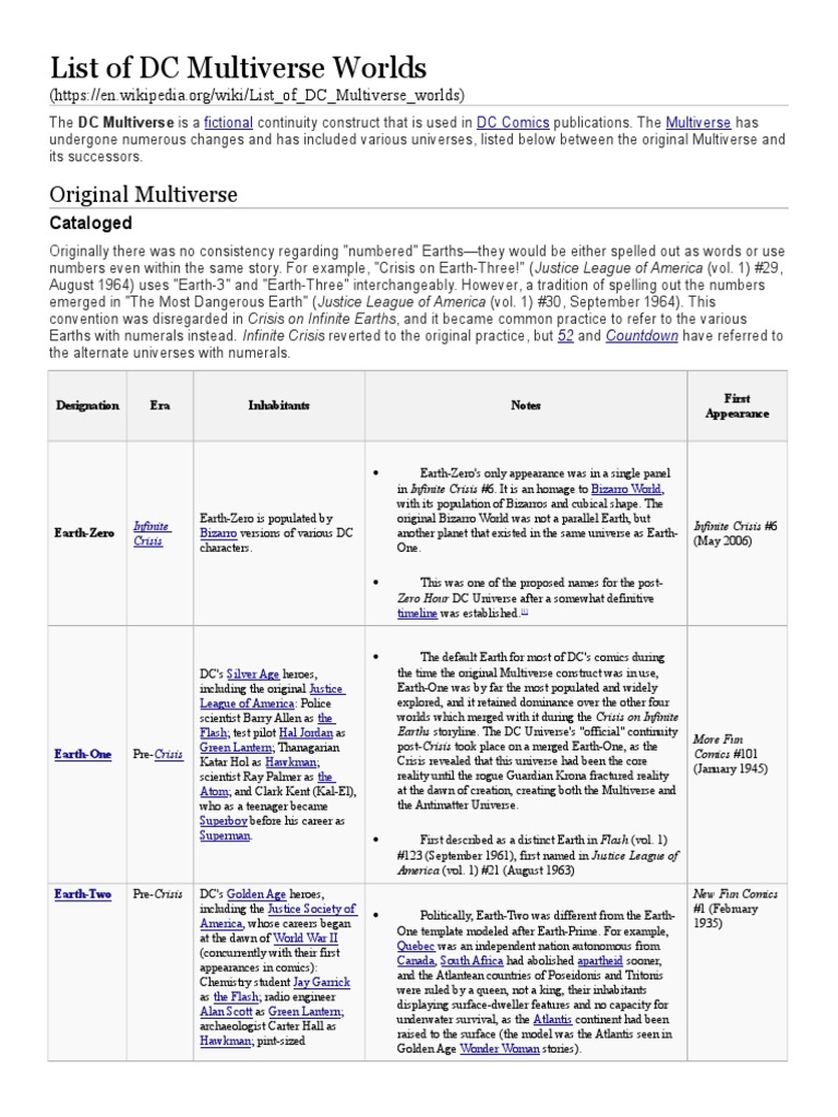 List of DC Multiverse Worlds | PDF | Superman | Dc Comics