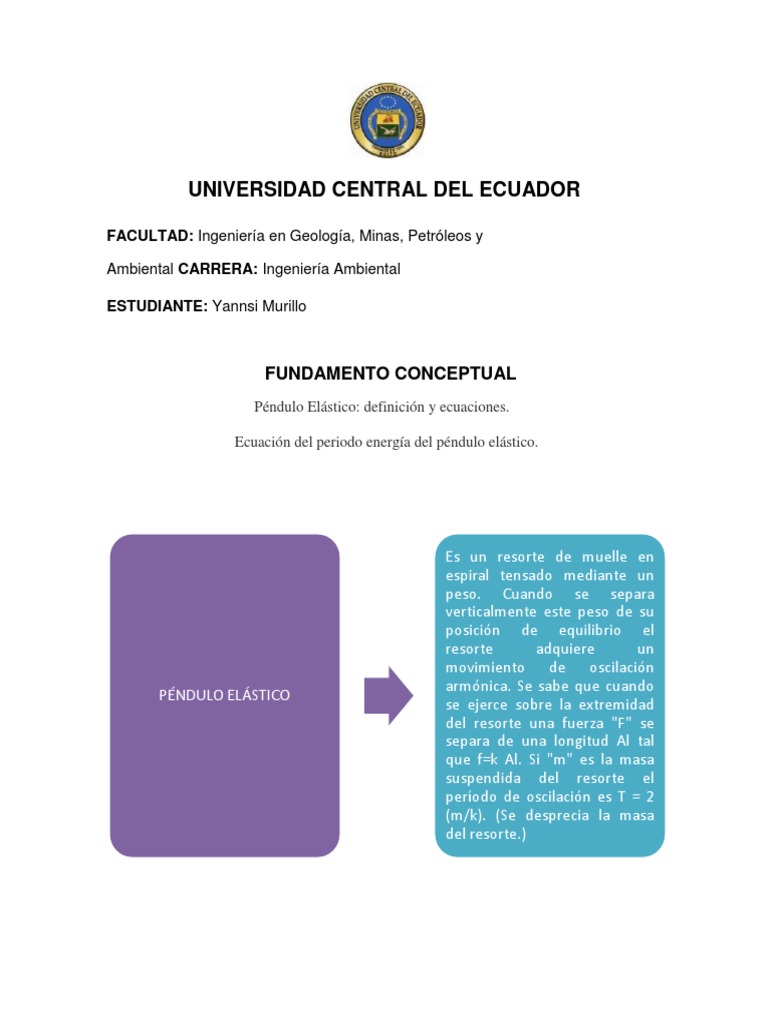 Pendulo Elastico | PDF | Ciencia y matemáticas