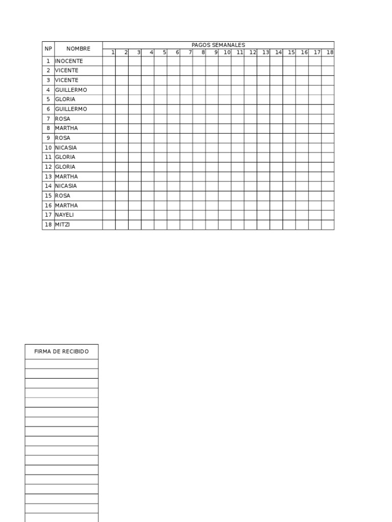 Formato para Tanda | PDF