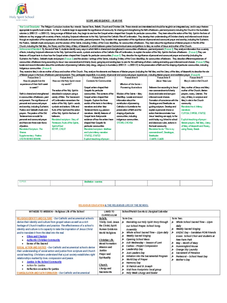 Year 5 | PDF | Mary, Mother Of Jesus | Catholic Church