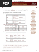 SAE J431 G3500 | Iron | Cast Iron | Free 30-day Trial | Scribd