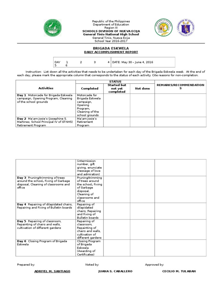 Daily Accomplishment Report | PDF | Schools | Further Education