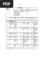 Sample Galvanizing Procedure +ITP | PDF | Galvanization | Ph