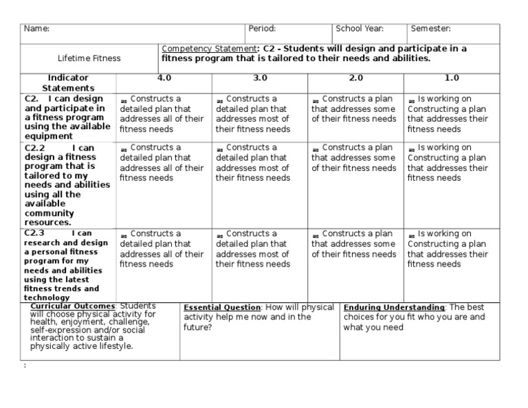 Tailored Fitness Program Design Guide | PDF | Career & Growth