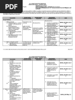Malikhaing Pagsulat Quarter 2 Module 1 | PDF