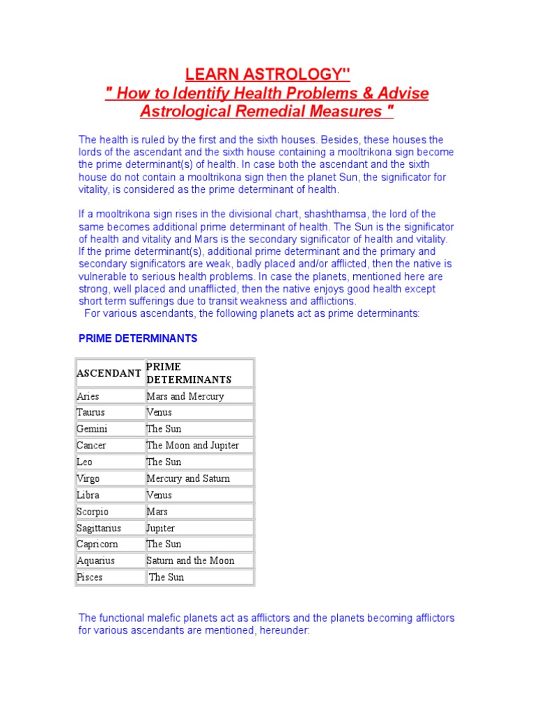 Health Problems | PDF | Planets In Astrology | Astrological Sign