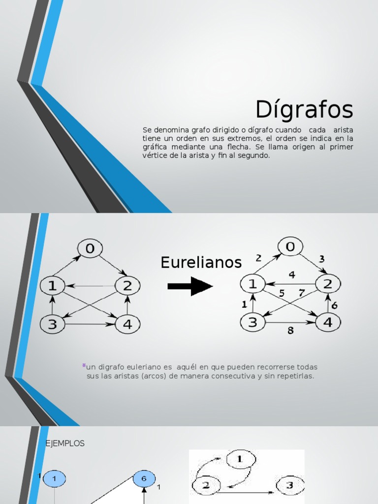 Dígrafos - Matrices | PDF | Vértice (teoría de grafos) | Matriz ...