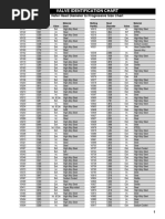 ASTM A297 Grade HH | PDF | Steel | Alloy
