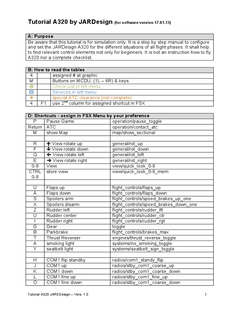 A320 Checklist Tutorial PDF | PDF | Air Traffic Control | Takeoff