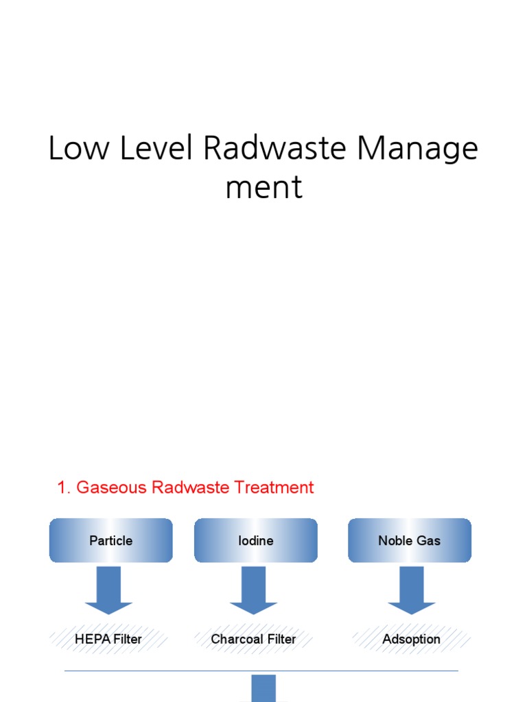 Low Level Radwaste Management Techniques | PDF