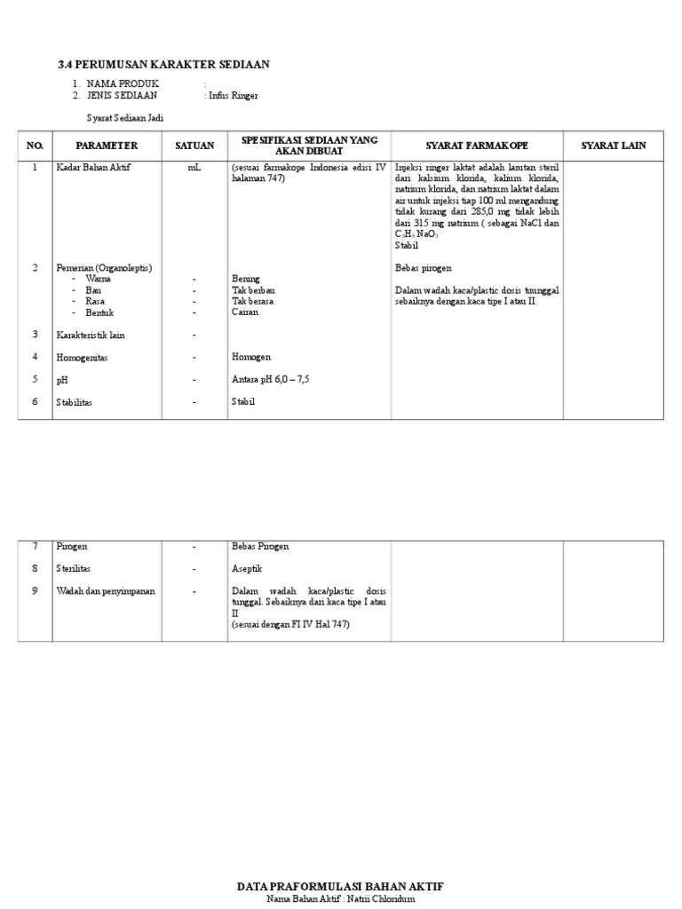 Sediaan Infus Ringer | PDF