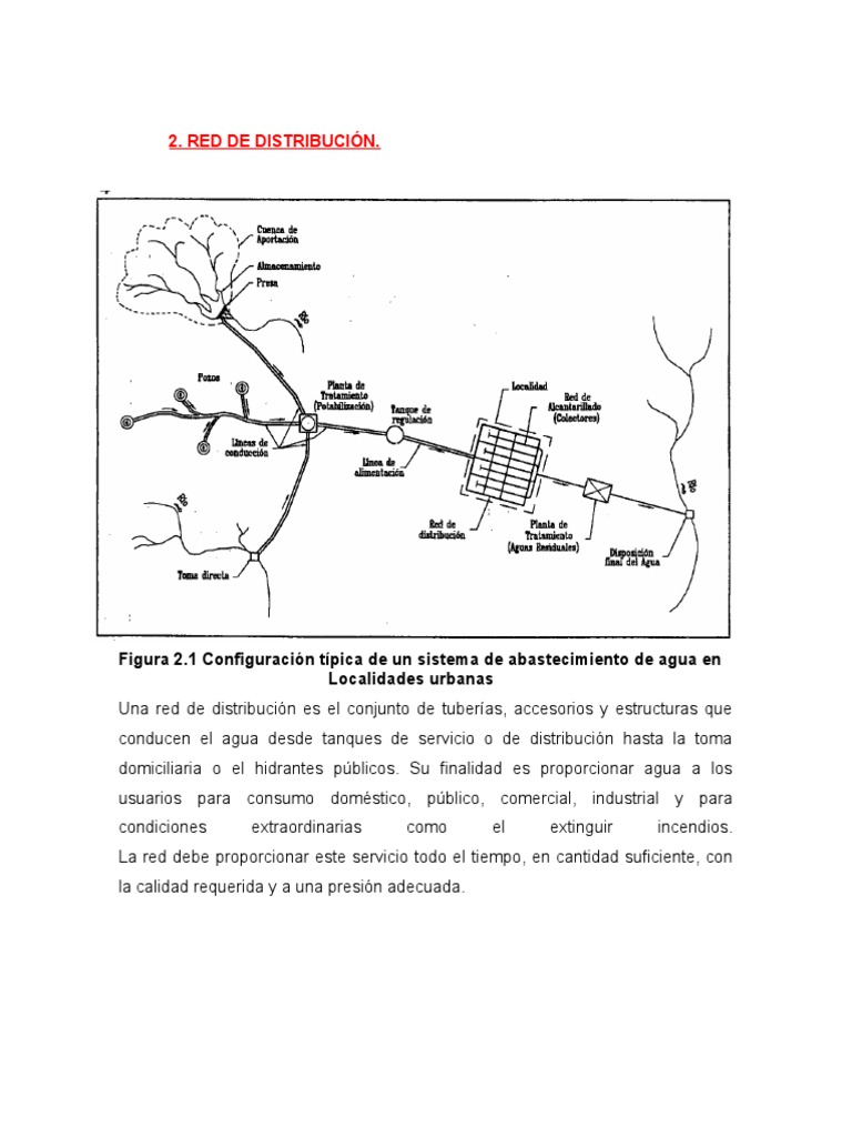 Red de Distribución de Agua Potable | PDF | Bomba | Tubería (transporte de fluidos)