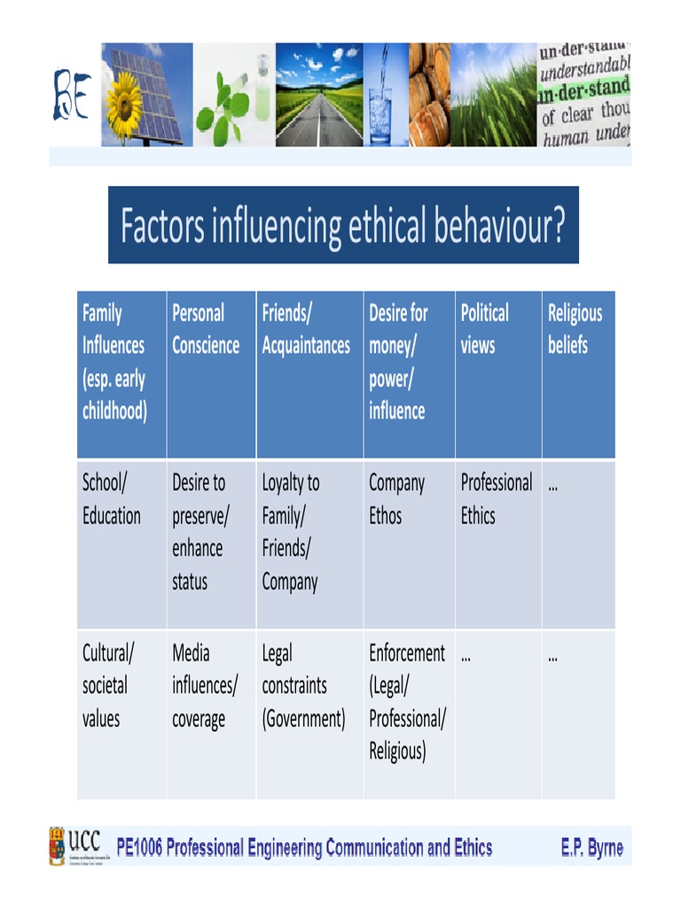 FACTORS INFLUENCING ETHICAL BEHAVIOUR 2.pdf | Engineering | Sustainability