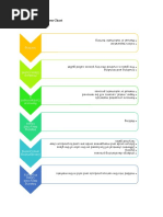Glass Process Flow Chart | PDF | Glasses | Homogeneous Chemical Mixtures
