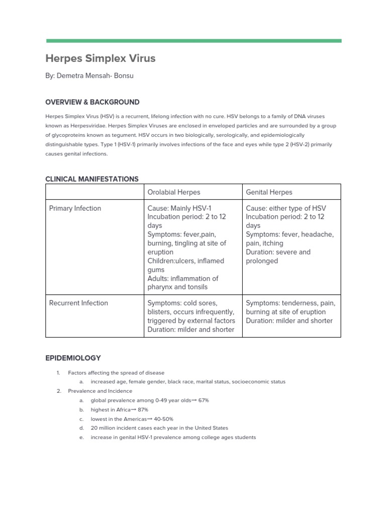 Herpes Simplex Virus Handout PDF | PDF | Herpes Simplex | Microbiology