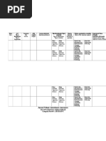 Part 066 Practical Training Record Sample Pages | PDF | Engineer | Science