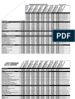 The STI eLMS Guide | PDF
