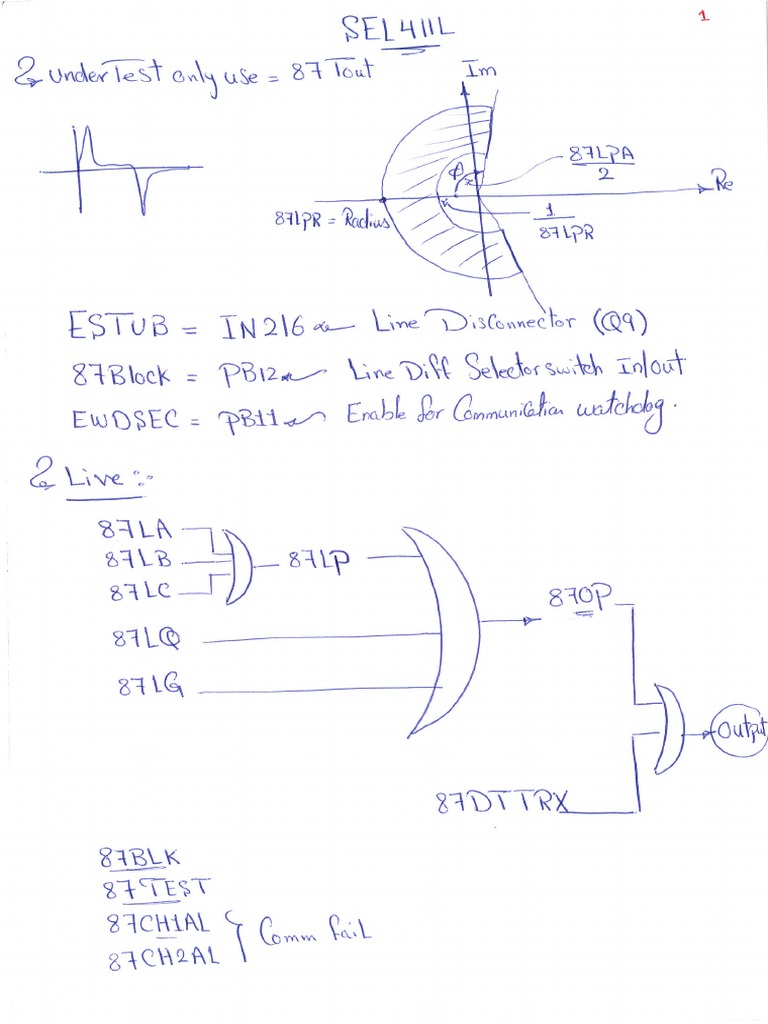 SEL 411 Testing Method | PDF
