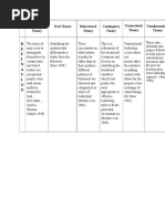 Perkins, Douglas D., Et Marc A. Zimmerman, "Empowerment Theory ...