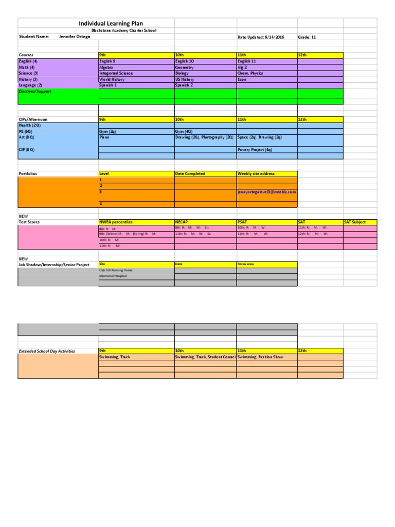 Jennifer o Ilp Xls - Ilp Template | PDF