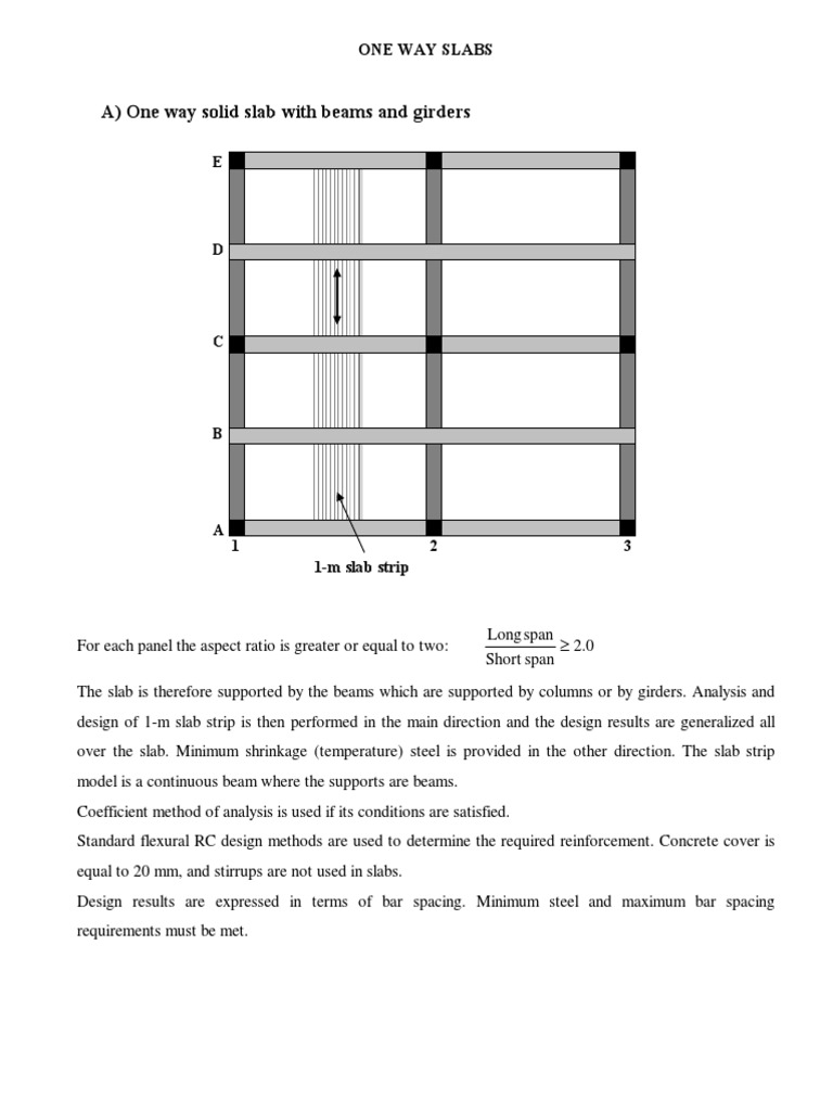 One Way Solid Slab Design Pdf Beam Structure Bending