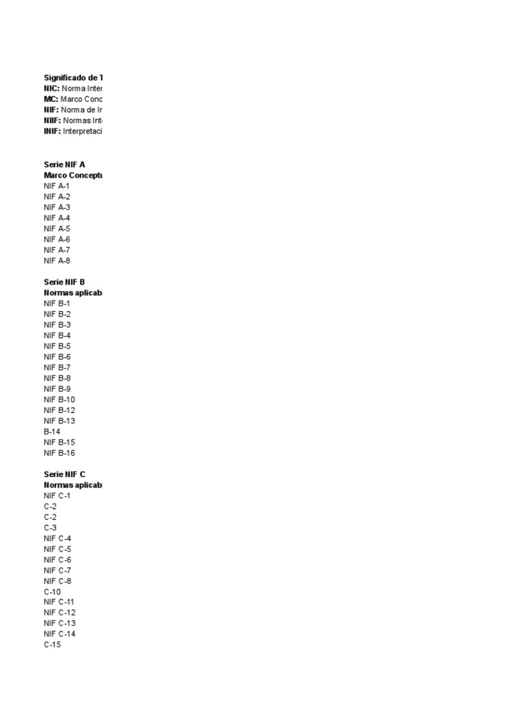 Indice de NIF Vigencia | PDF | normas internacionales de INFORMACION FINANCIERA | Corporaciones