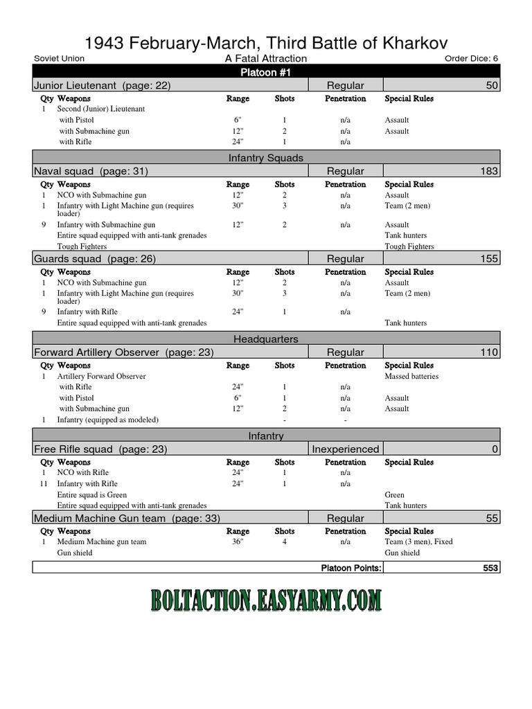 Kharkov Battle Soviet Platoon Guide | PDF | Infantry | Wars & Military