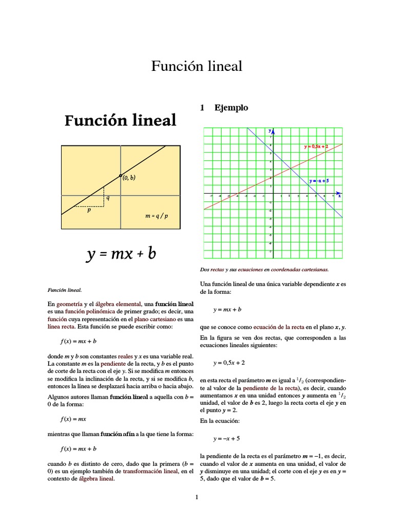 Función lineal.pdf | Línea (geometría) | Álgebra