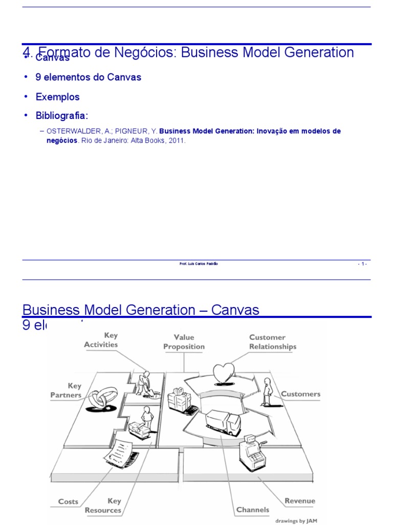 Modelos Negocios - 4 - Business Model Generation | PDF | Economias ...