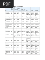 MT940 and MT942 File Format Guide | PDF | Debits And Credits ...