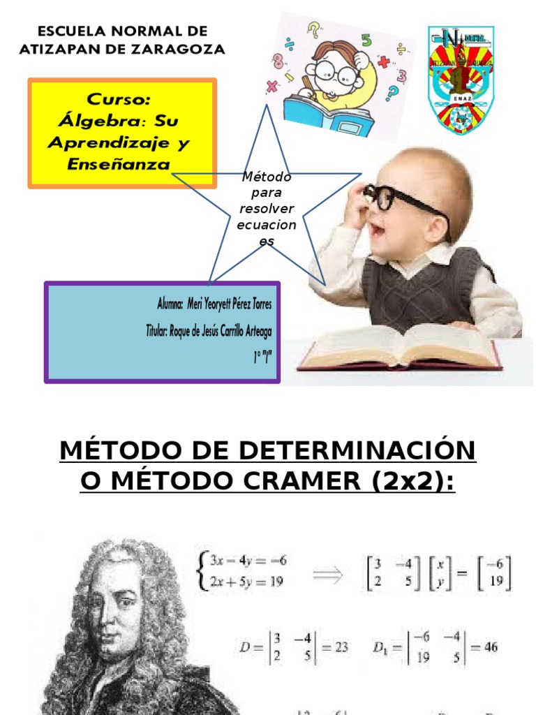 Metodo de Determinación