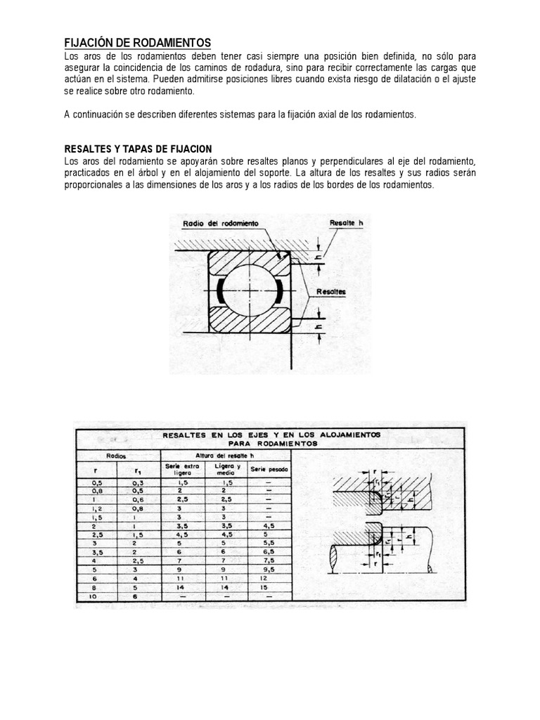 Fijacion Rodamientos | PDF | Bienes manufacturados | Máquinas