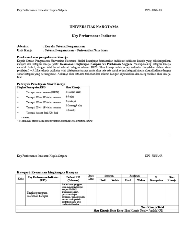 KPI Kepala Satpam - Universitas Narotama | PDF | Komputer | Teknologi ...