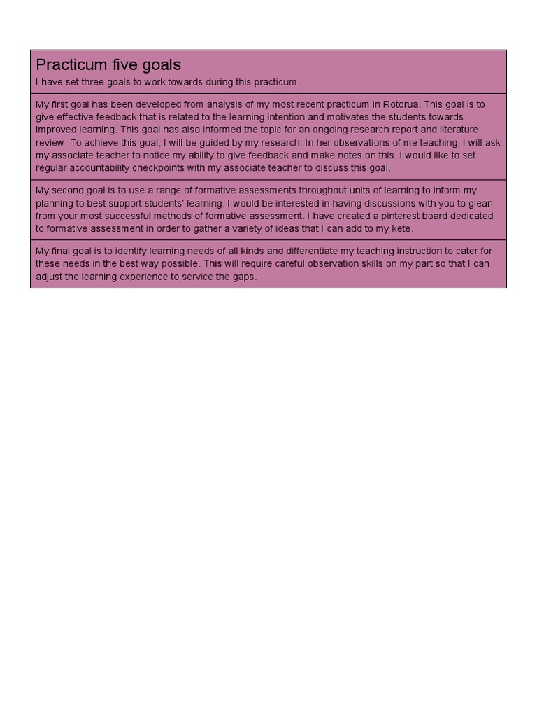 Practicum 5 Goals | PDF