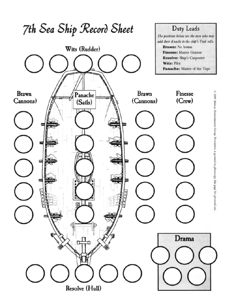 7th Sea Ship Record Sheet | PDF