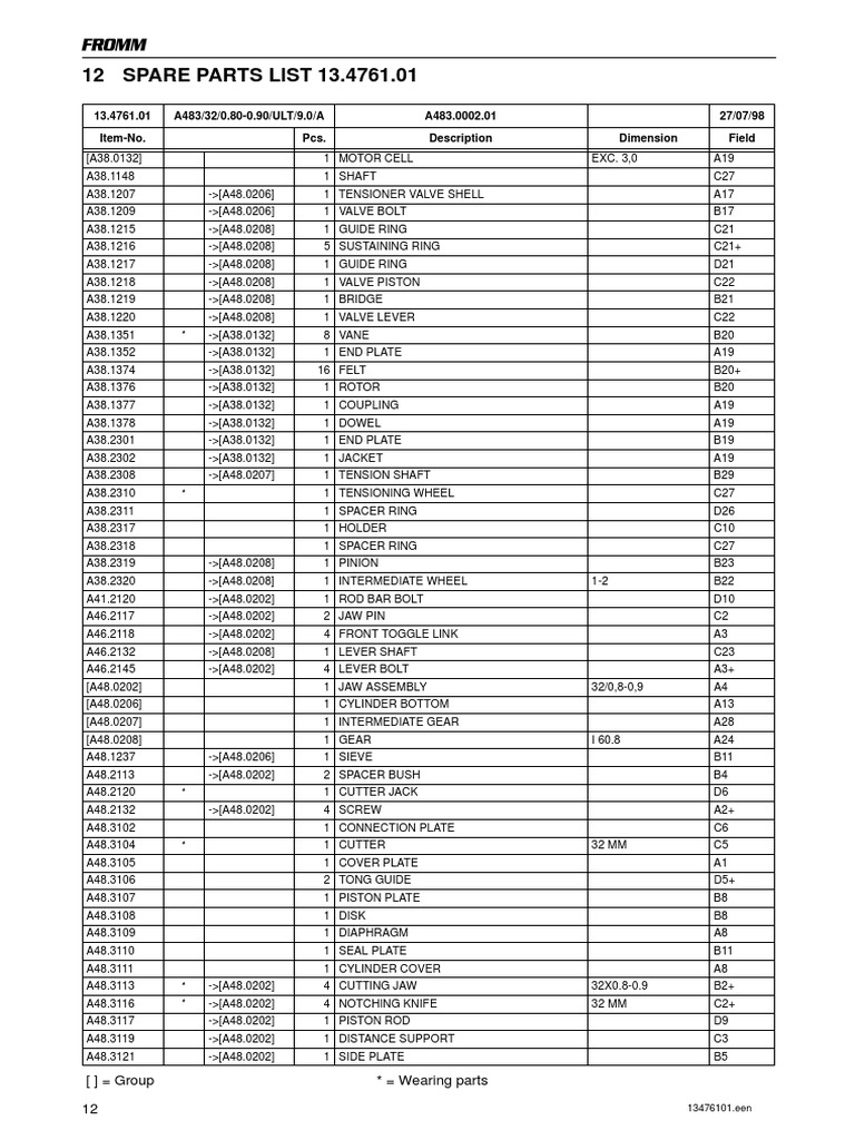 A483 Parts Fromm Strapping Machine | PDF | Cilindro (motor) | Bens ...