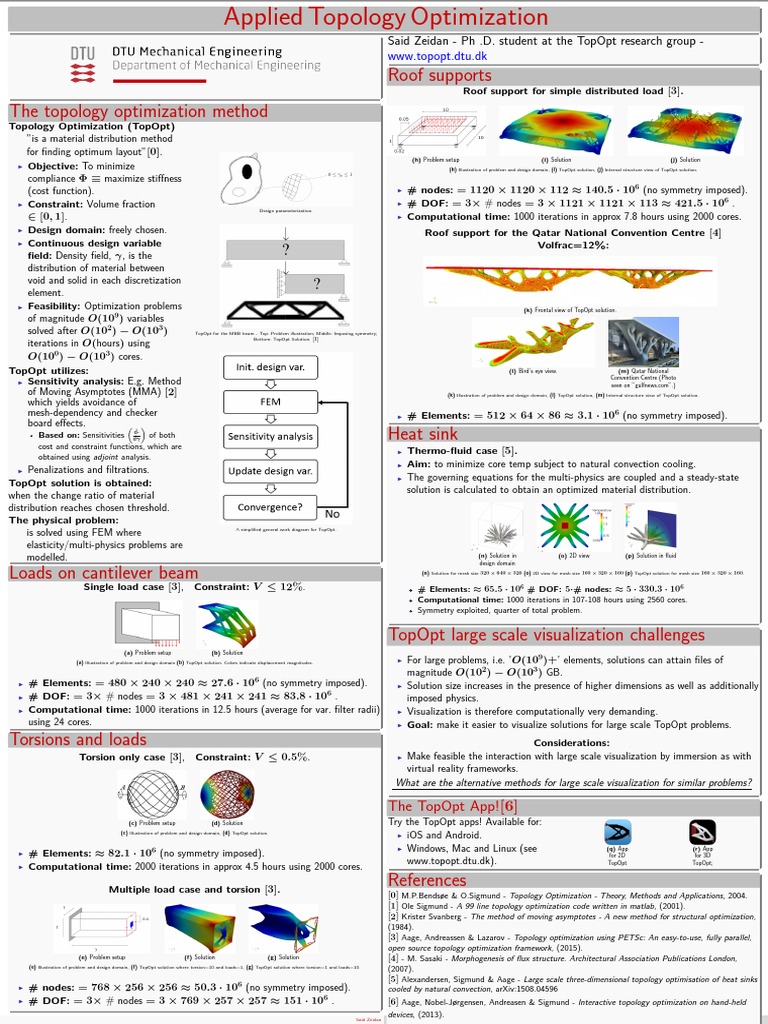 Applied Topology Optimization | PDF | Mathematical Optimization | Mathematical Analysis