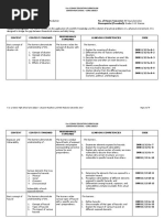 DRR Module 1 Detailed Lesson Plan | PDF | Hazards | Natural Disasters